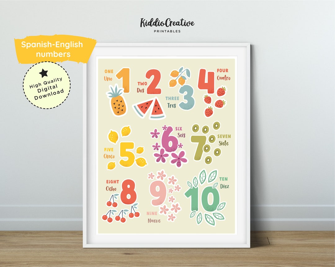 Spanish English Numbers Poster; Spanish Educational Art Print ...