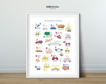 Transportation Alphabet Poster, Printable Vehicle ABC Print ...