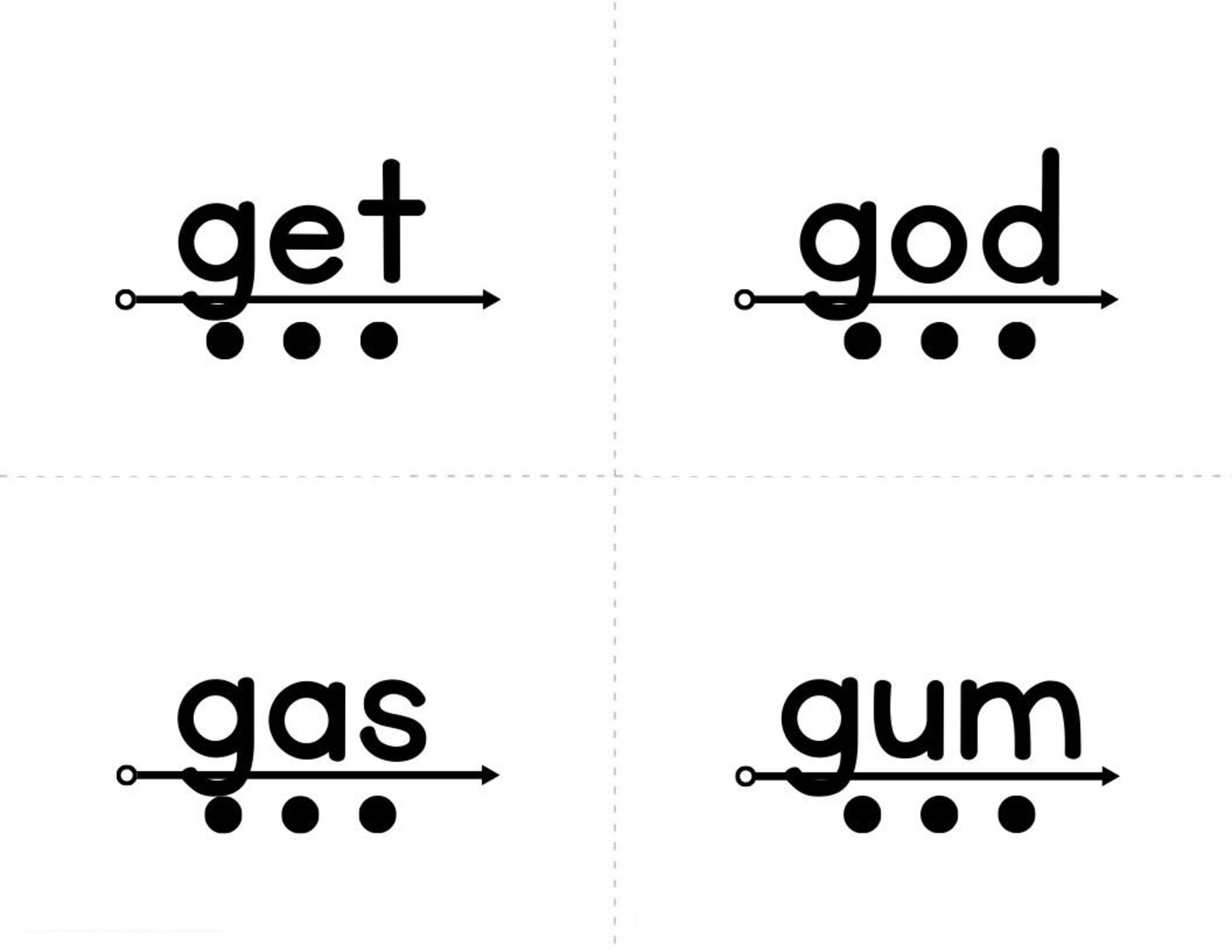 3 Letters Sounds Sight Words, Teach How to Read 128 Sight Words ...