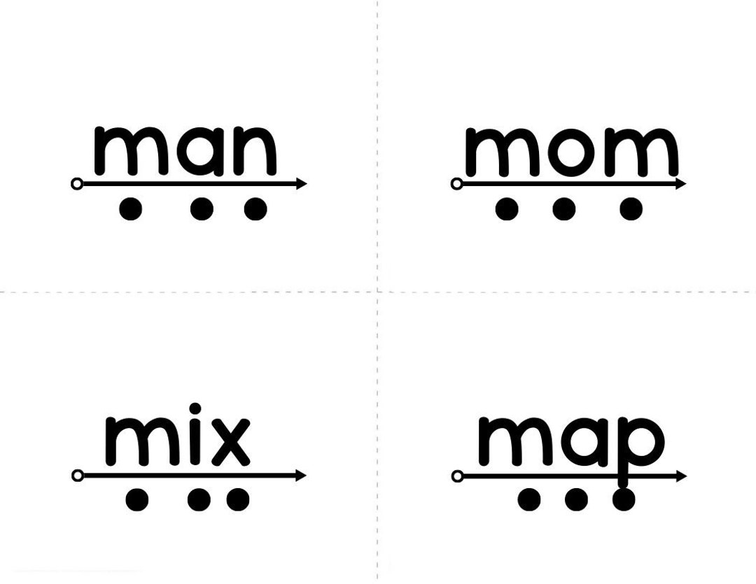 3 Letters Sounds Sight Words, Teach How to Read 128 Sight Words ...