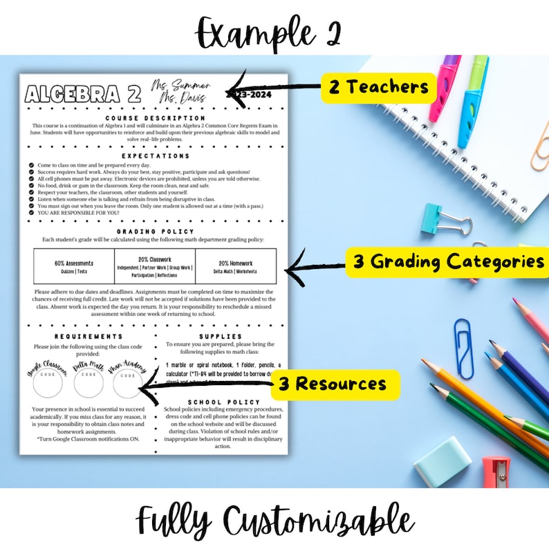 Syllabus Template | EDITABLE Simple One Page Syllabus | Secondary ...