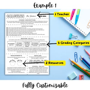 Syllabus Template | EDITABLE Simple One Page Syllabus | Secondary ...