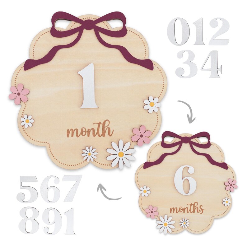 Wooden Baby Milestone Numbers Sign 1–12 Months Floral Design - Etsy