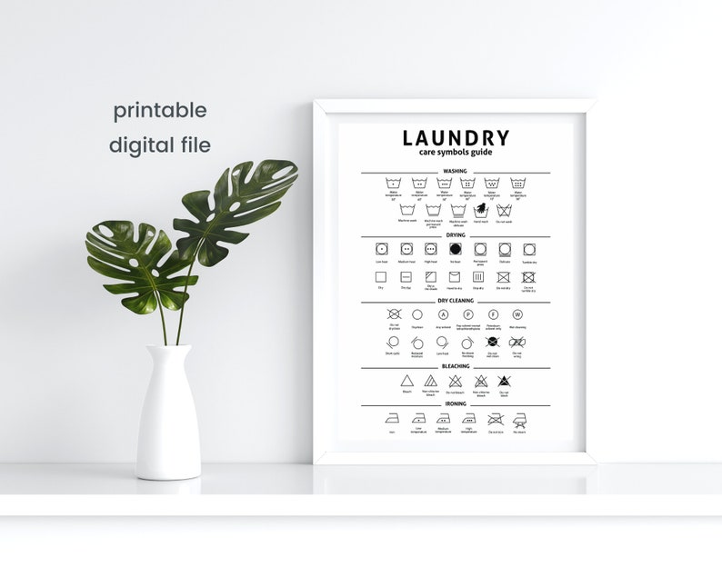 Laundry Symbols Guide | Educational Poster | Laundry Room Decor ...