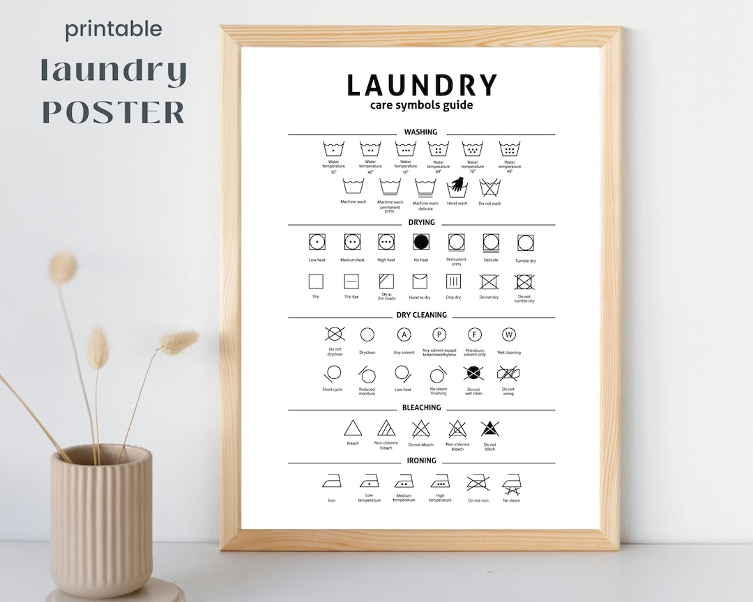 Laundry Symbols Guide | Educational Poster | Laundry Room Decor ...