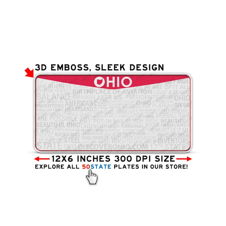 OHIO OH License Plate Template PNG - Travel Print, Wall Art - Etsy