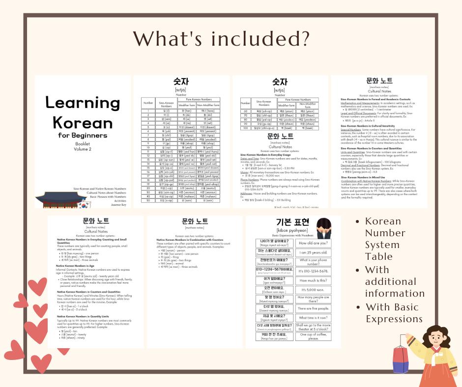 V2 Printable Korean Language Study Pack (korean Number Systems ...
