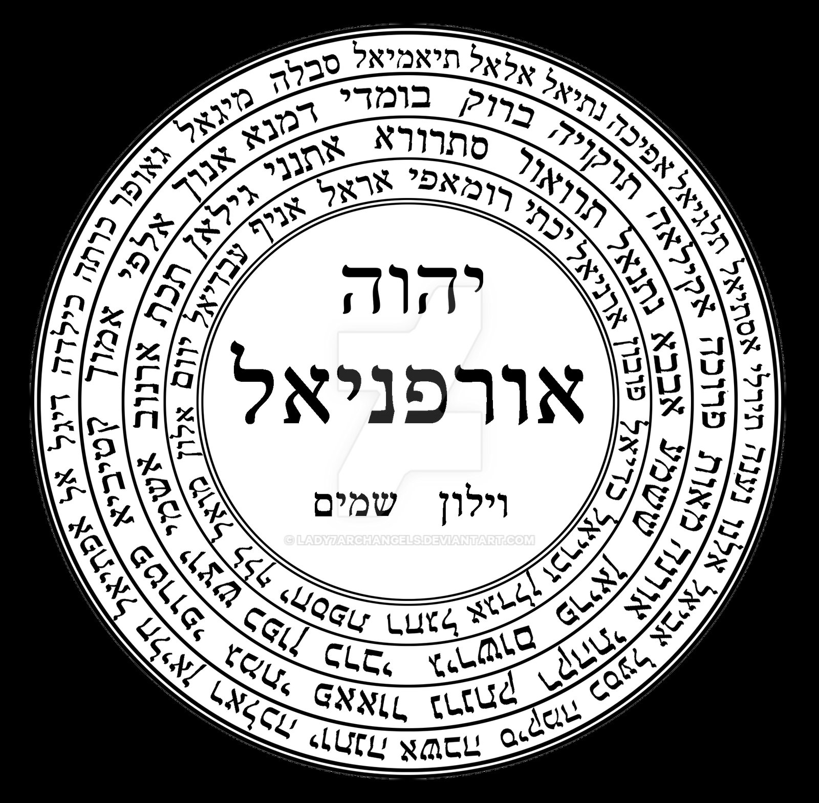 Orpaniel Angel of Alchemy Attunement - Etsy