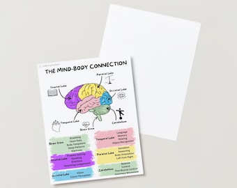Mind-body Connection, Therapy Cards, Body Mind Connection Exercises ...