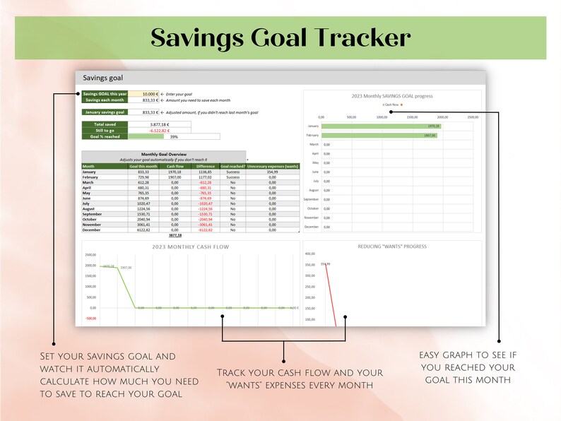 Microsoft Excel: Budget Spreadsheet to Track Income & Expense and Reach ...
