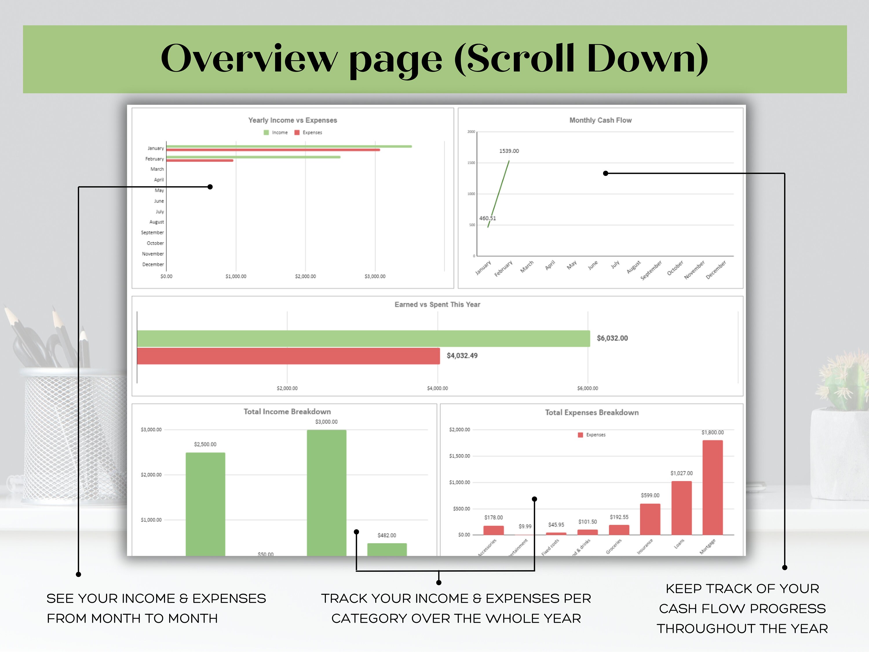 Google Sheets Budget Spreadsheet to Track Income & Expense and Reach ...