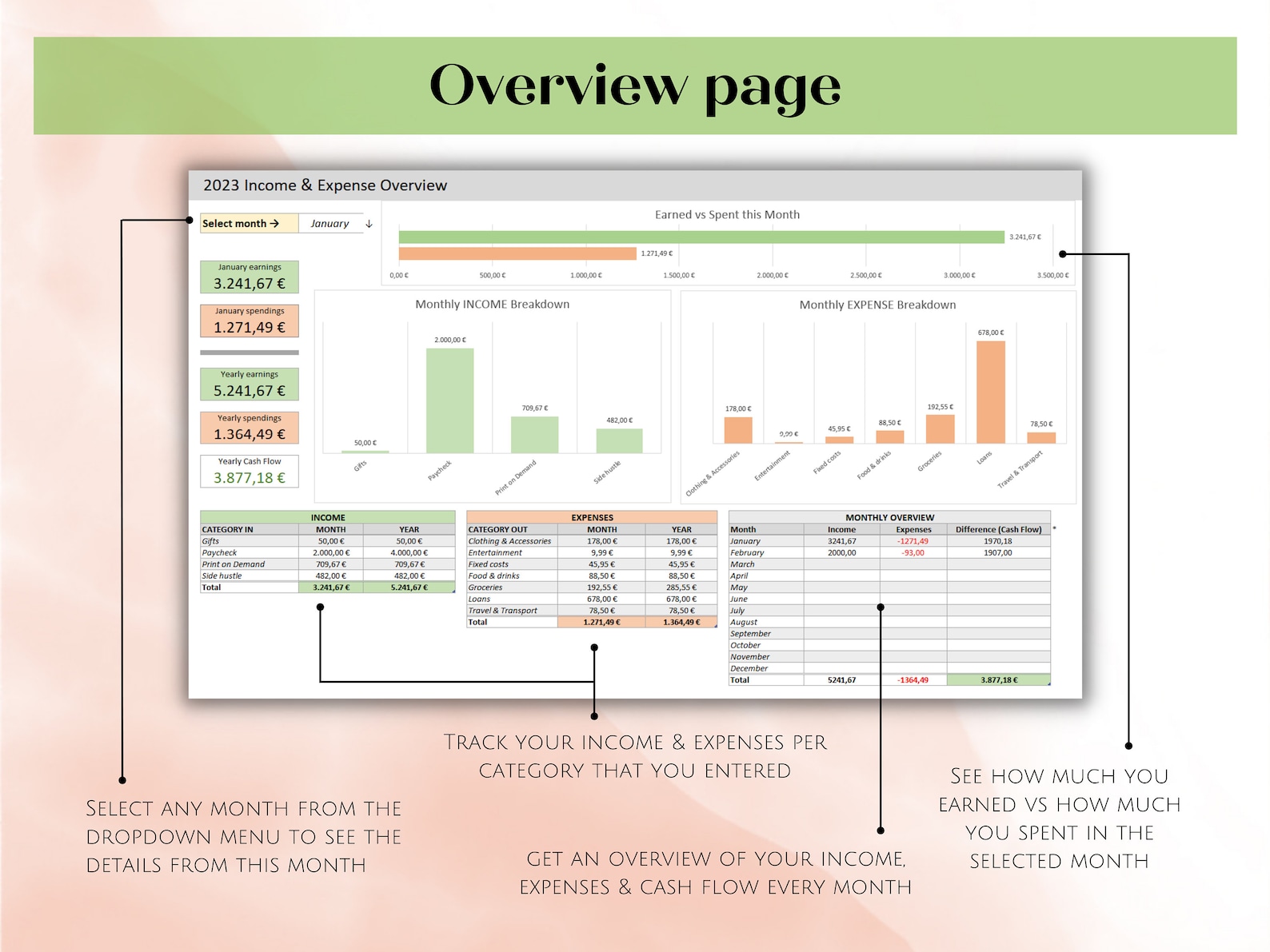 Microsoft Excel: Budget Spreadsheet to Track Income & Expense and Reach ...