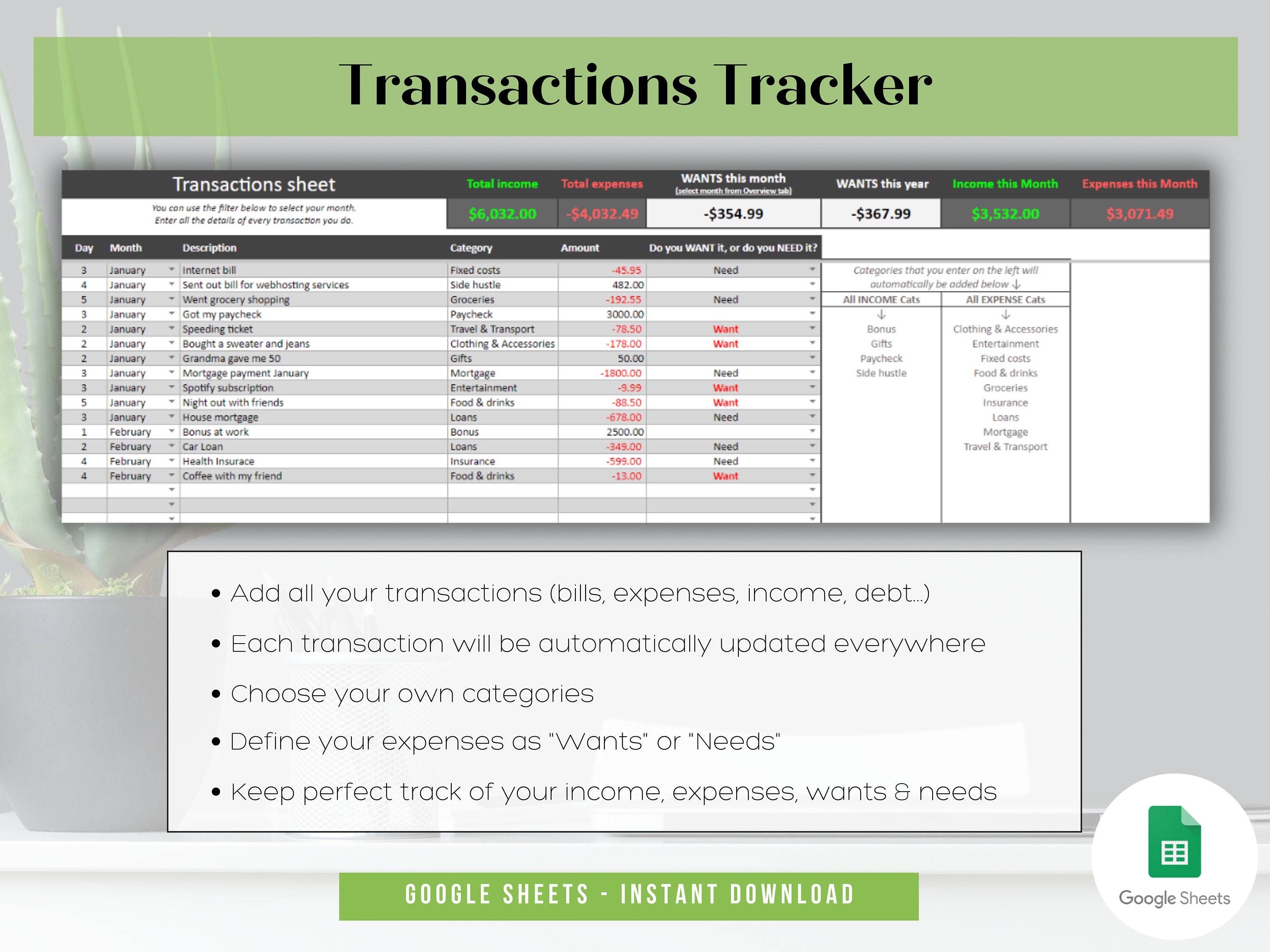 Google Sheets Budget Spreadsheet to Track Income & Expense and Reach ...