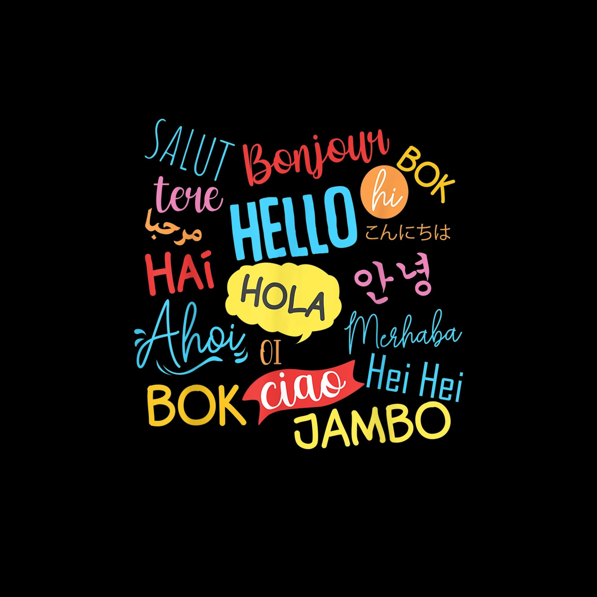 Hello In Different Languages Wallpaper