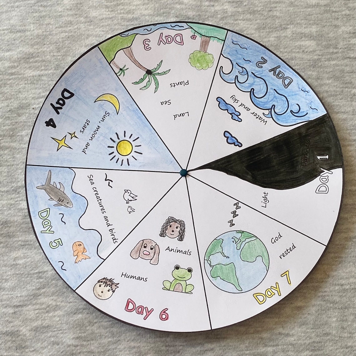 Days of Creation Wheel, Printable Activity, Spinning Colouring UK - Etsy