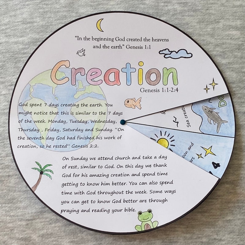 Creation Wheel - Etsy