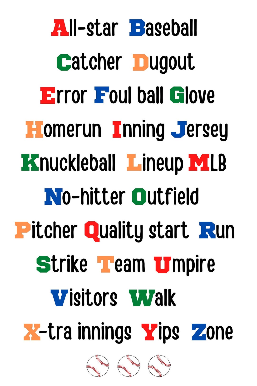 Abc's of Baseball, Nursery Print, Kids Wall Art, ABC Poster, Alphabet ...
