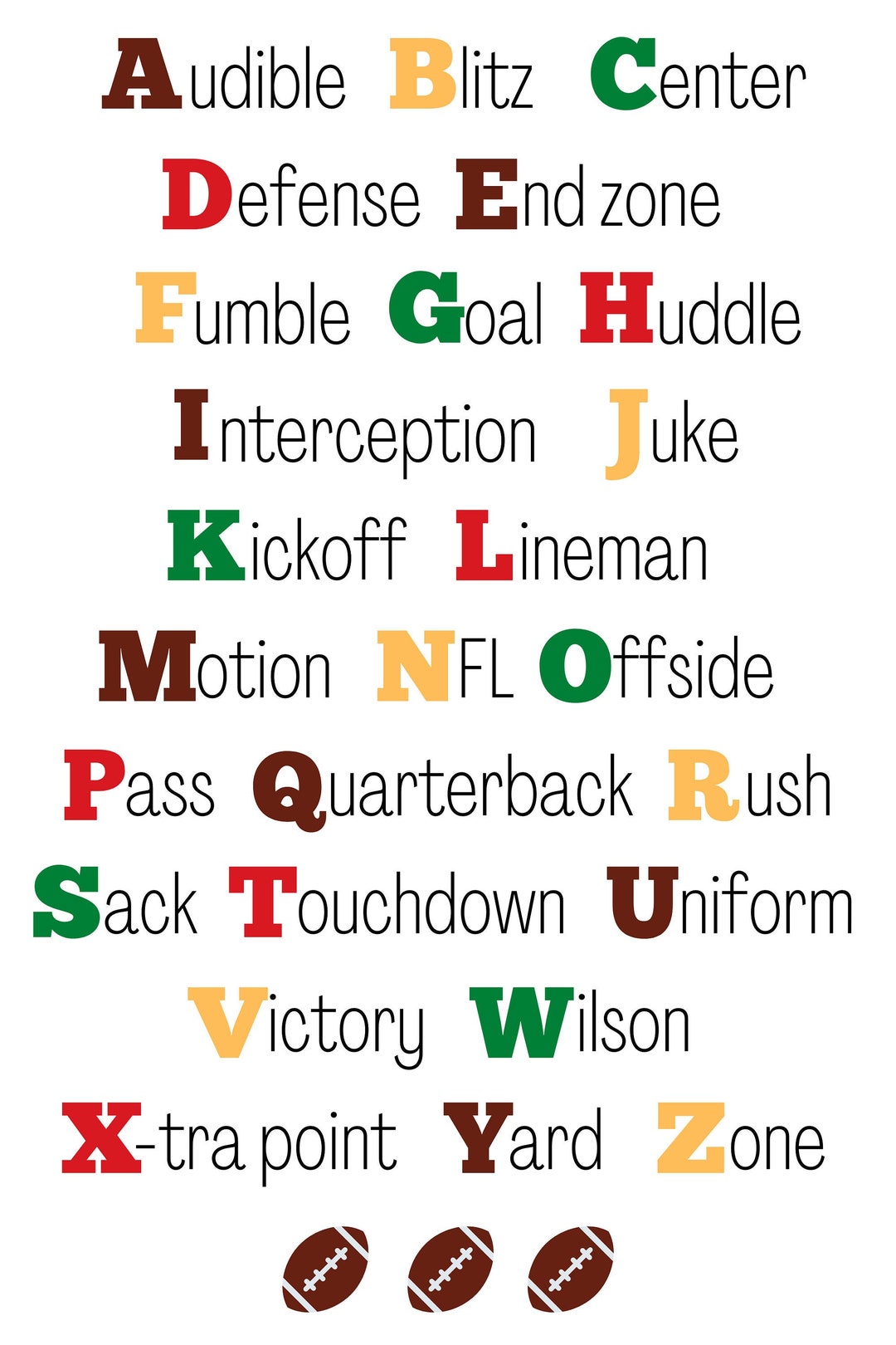 Abc's of Football, Nursery Print, Kids Wall Art, ABC Poster, Alphabet ...
