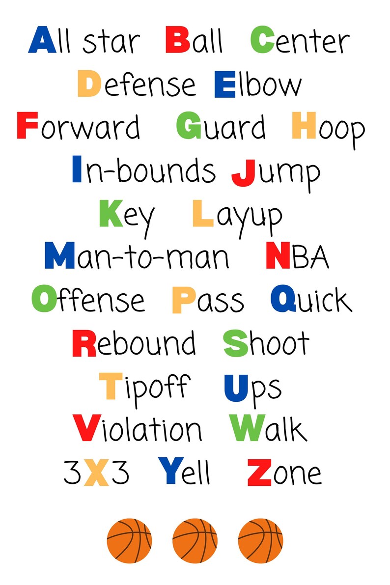 Abc's of Basketball, Nursery Print, Kids Wall Art, ABC Poster, Alphabet ...