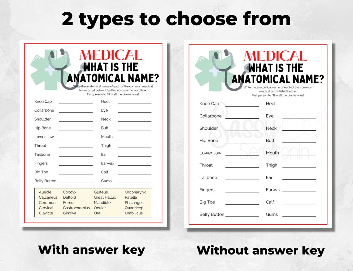 Medical What is the Anatomical Name? | PRINTABLE Medical Doctor Nurse ...