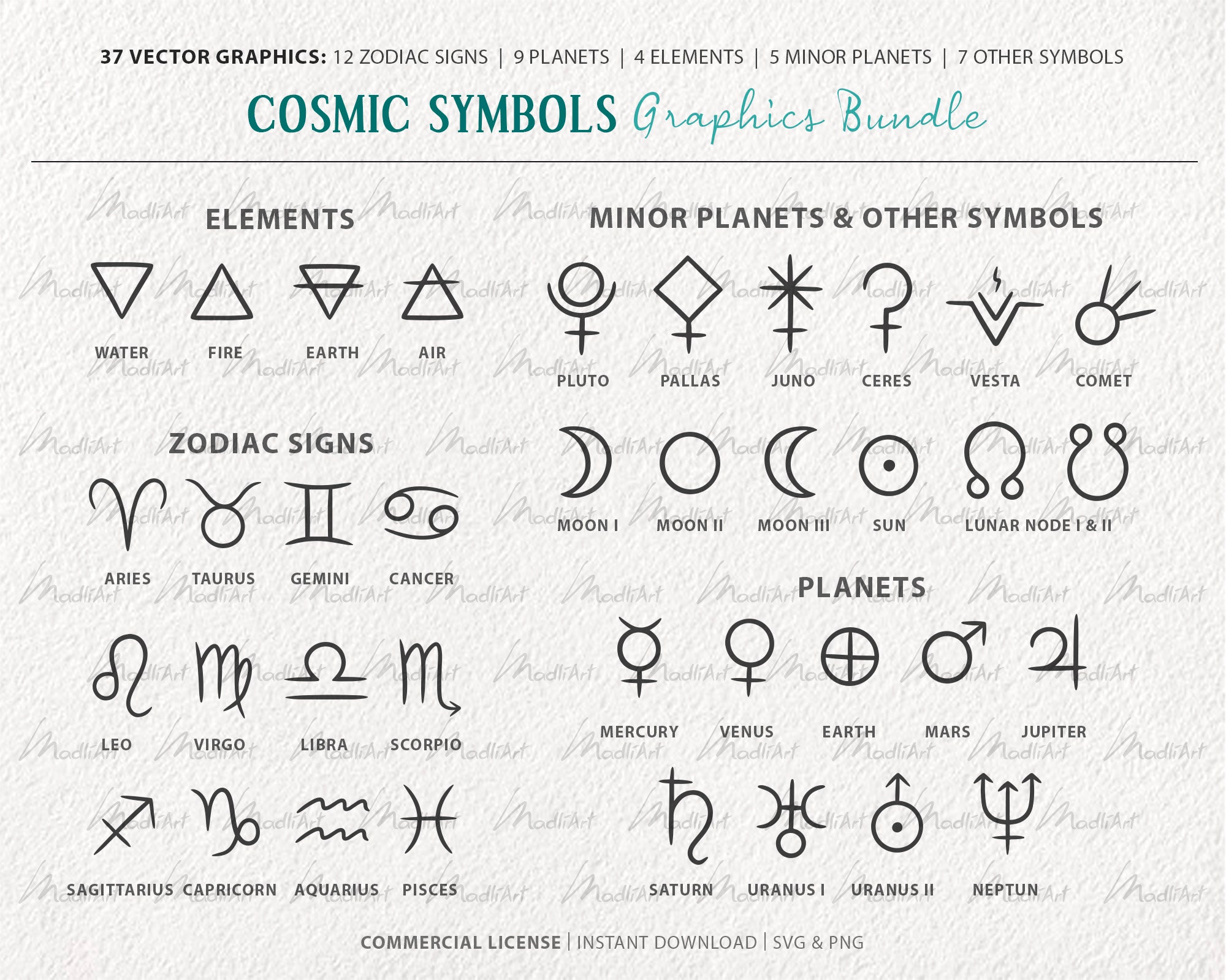 37 Cosmic Symbols Clipart. Zodiac Signs Vector Graphics. - Etsy Canada