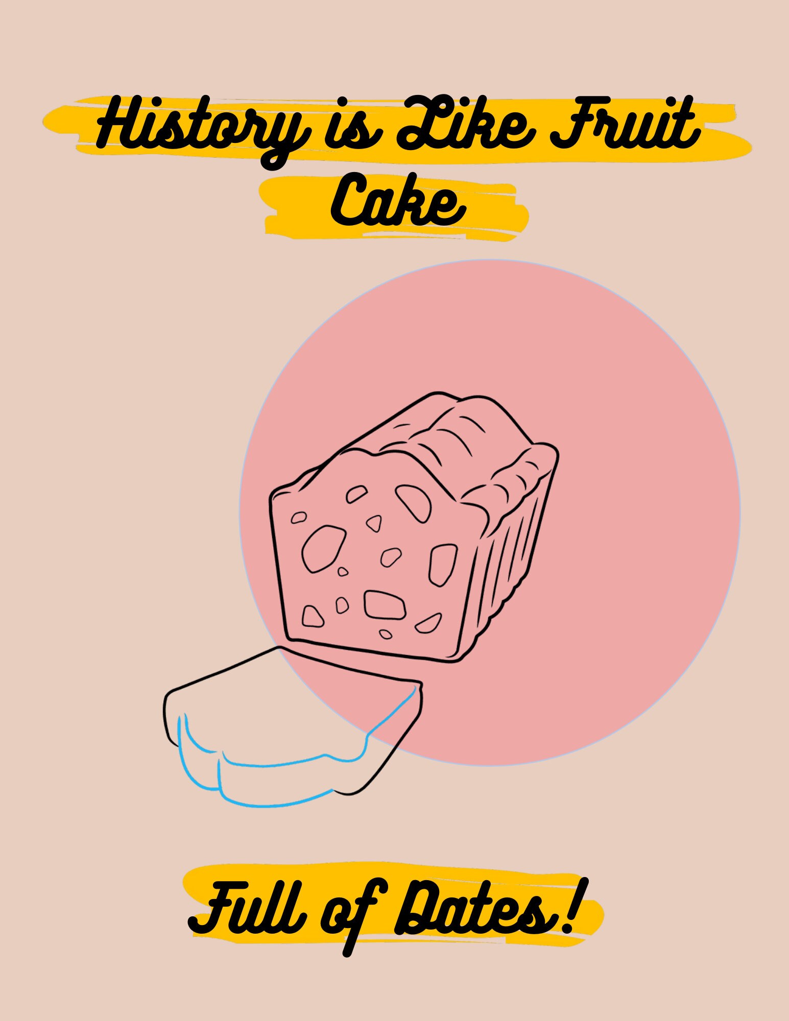 Social Studies Classroom Poster Pack - Etsy