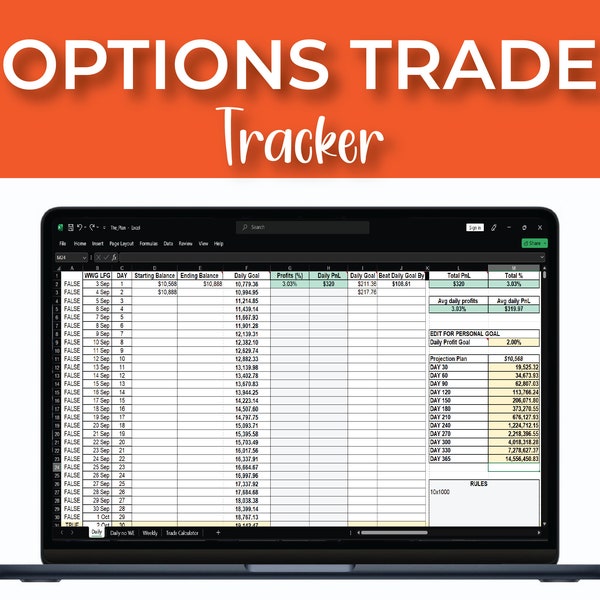 Options Spreadsheet - Etsy
