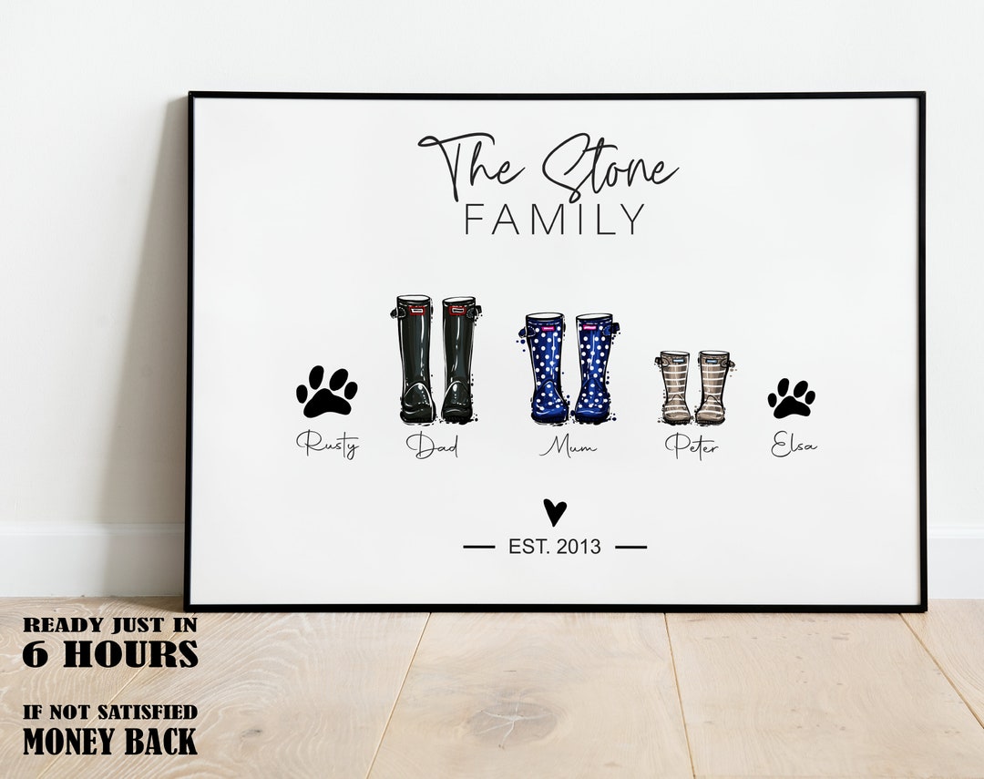 Personalized Family Print, Wellie Boot Print, Fully Custom Welly Boots ...