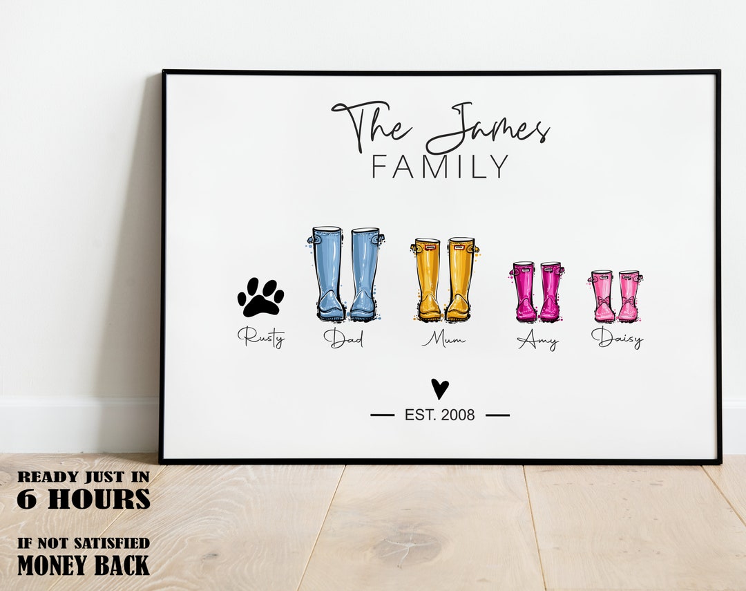 Fully Custom Welly Boots Print for Family, Wellie Boot Print, Fathers ...
