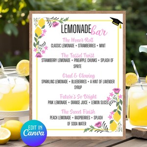 Graduation Lemonade Bar Sign: Editable Canva Template (8.5x11" PDF) - Etsy