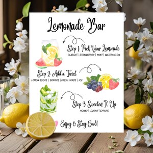 Lemonade Bar Sign: Graduation Party Decor, Editable Template (canva ...