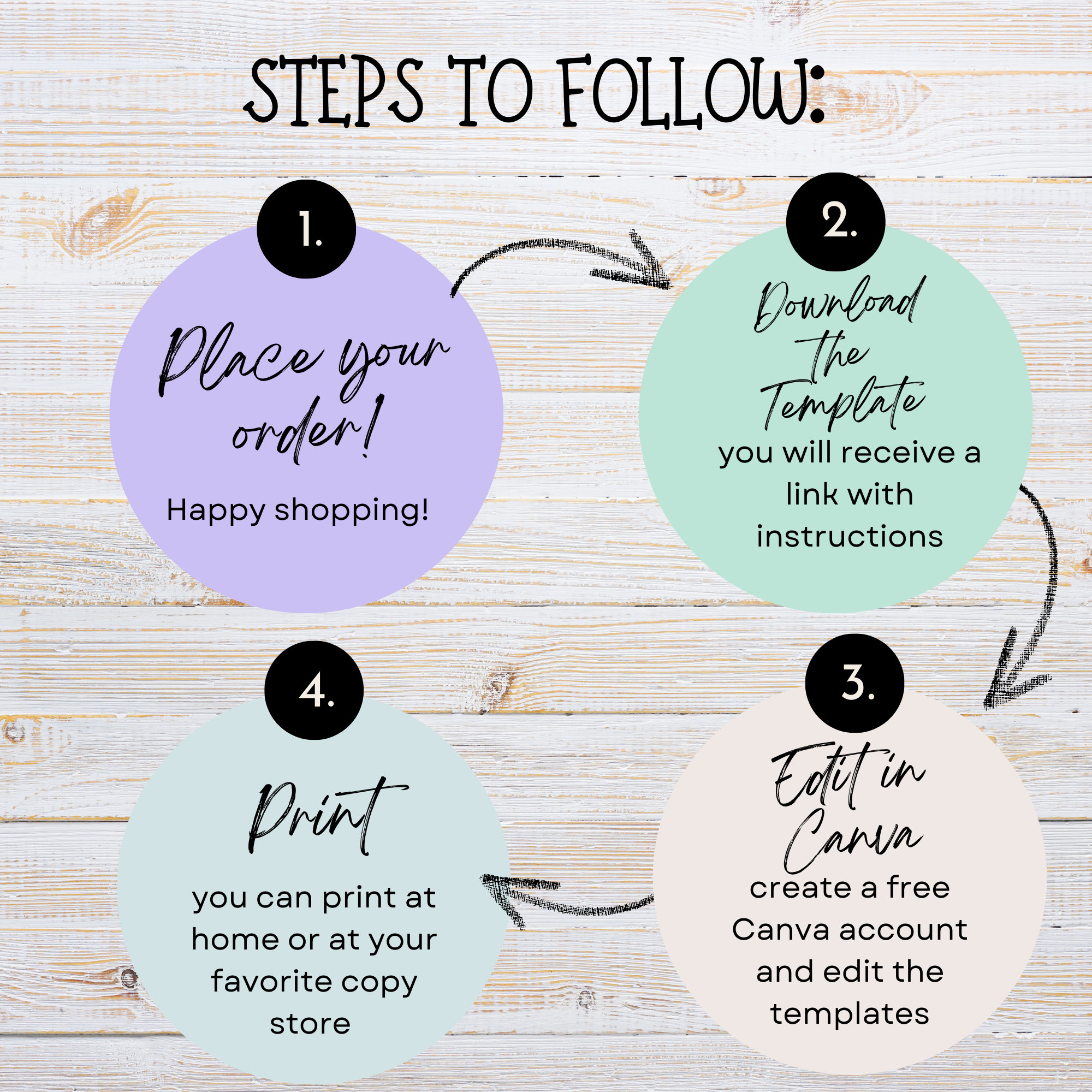 Editable Meet the Teacher Trifold Brochure: Canva Template (digital ...