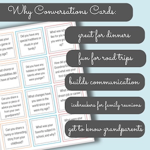 Conversation Card, Conversation Game, Conversation Starter, Family ...
