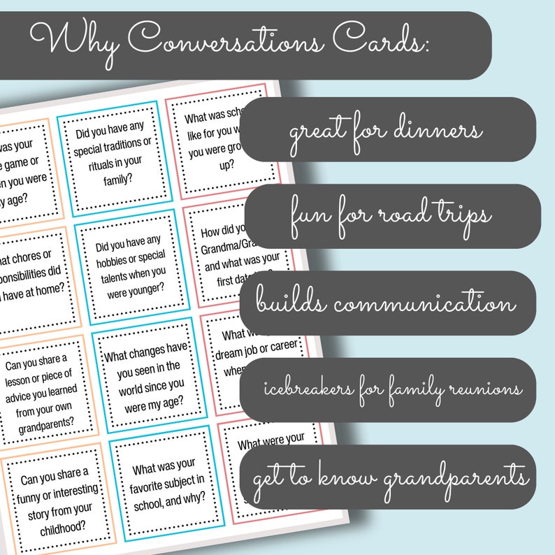 Conversation Card, Conversation Game, Conversation Starter, Family ...