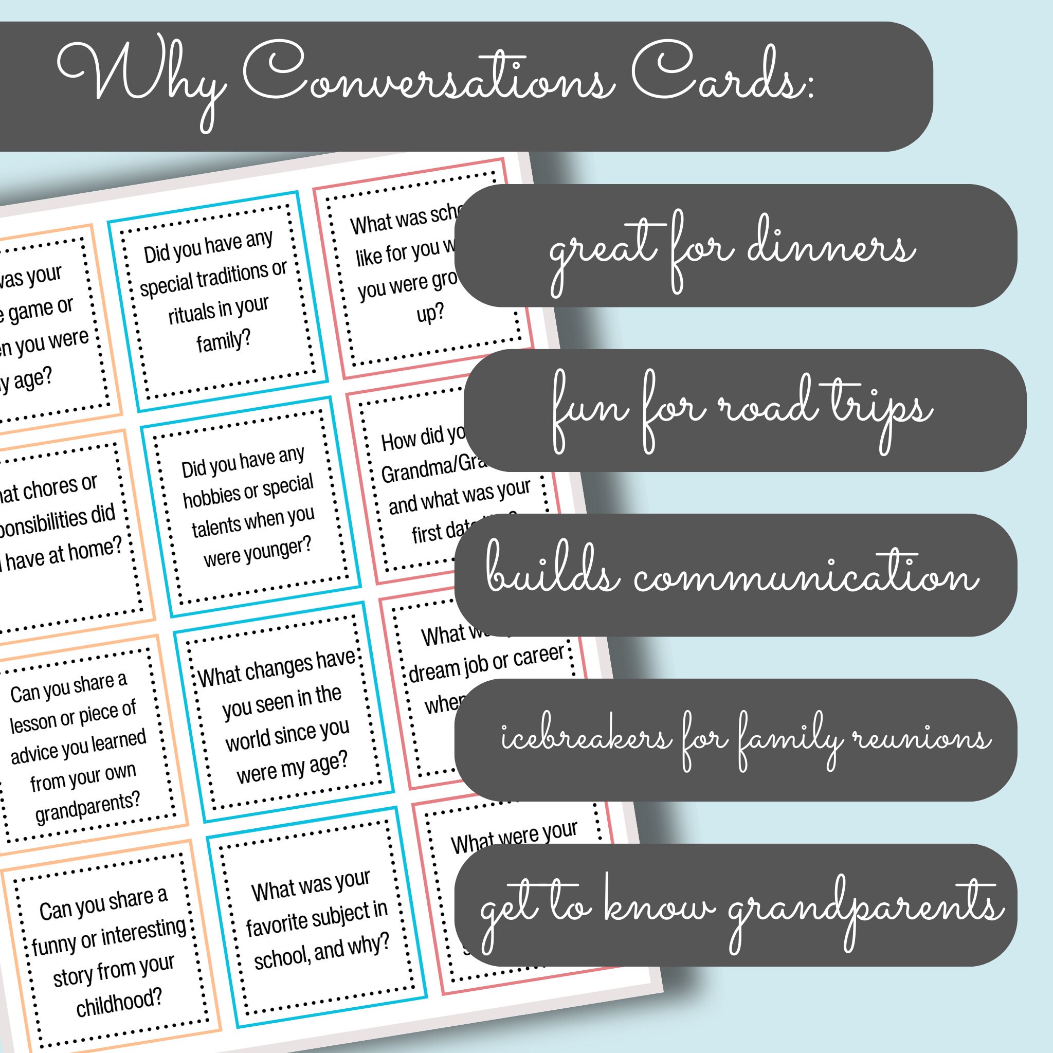 Conversation Card, Conversation Game, Conversation Starter, Family ...