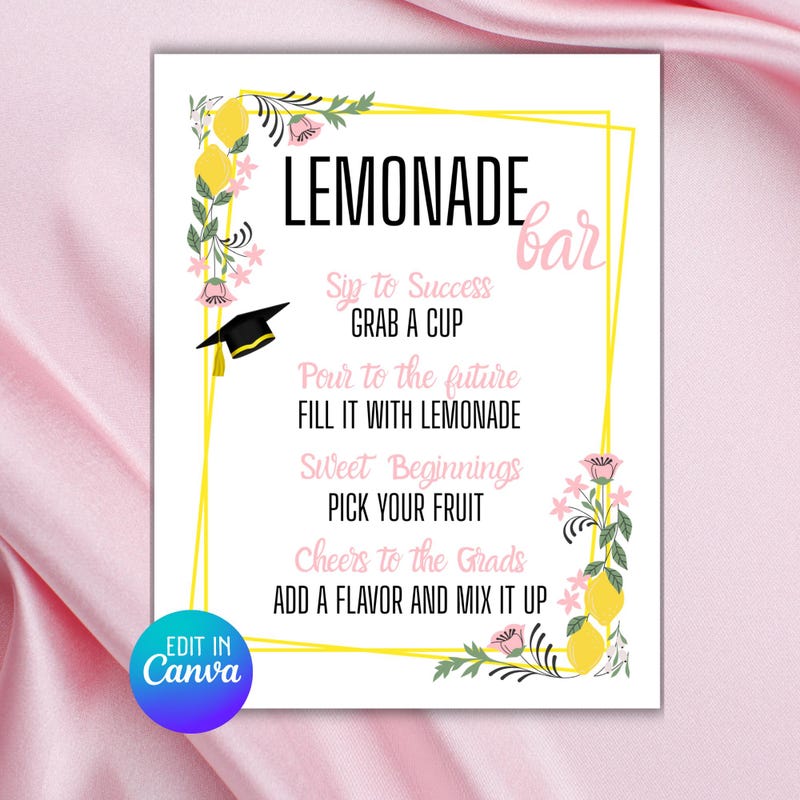Lemonade Sign - Etsy