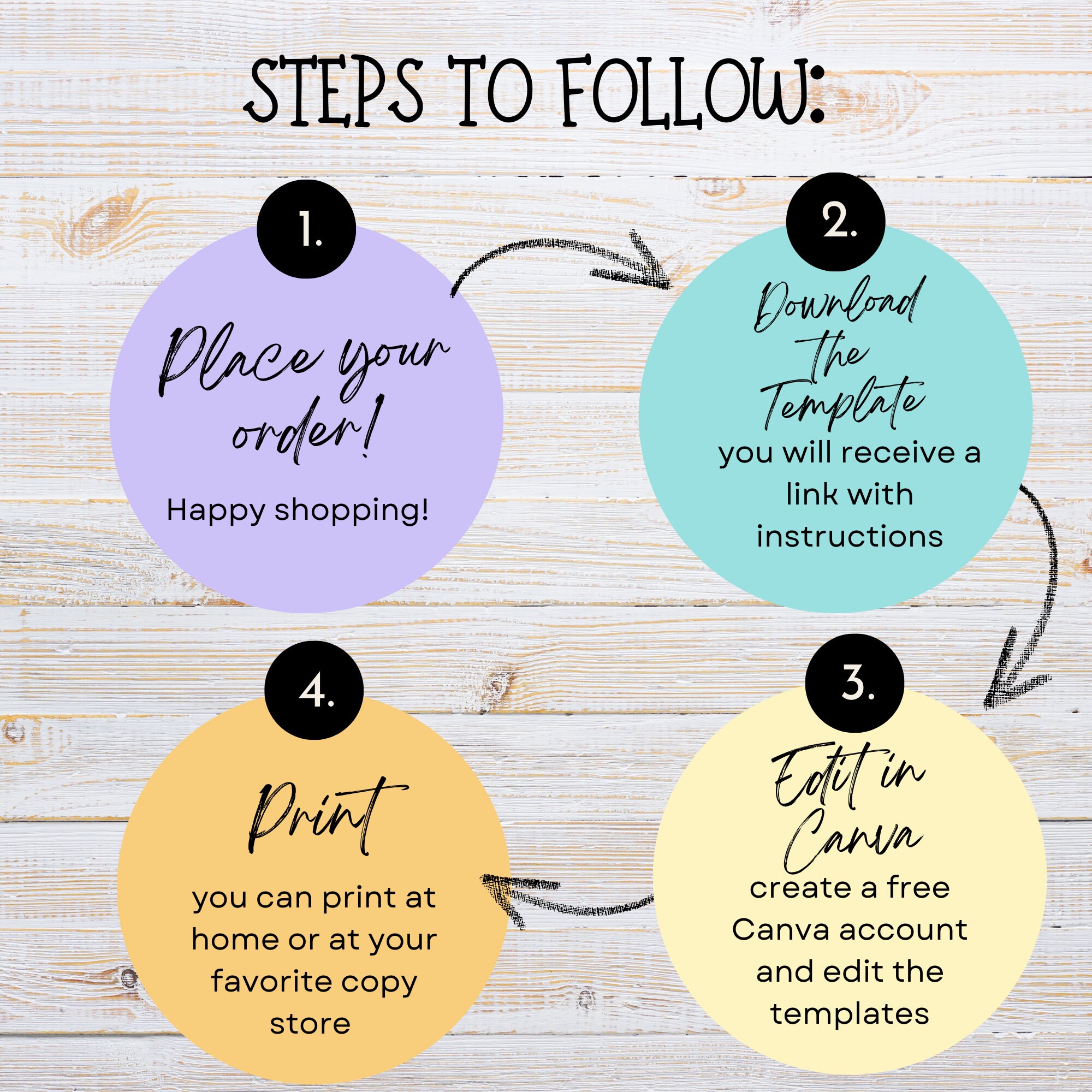 Open House Bundle, Meet the Teacher Template, Back to School Flyer ...