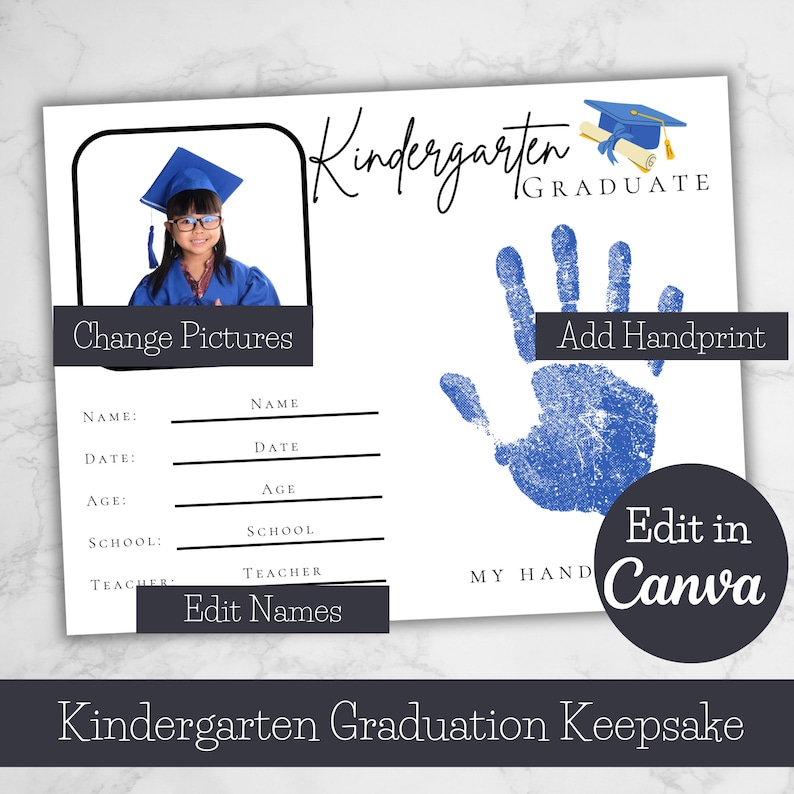 Kindergarten Graduation Handprint Keepsake: Editable Canva Template - Etsy
