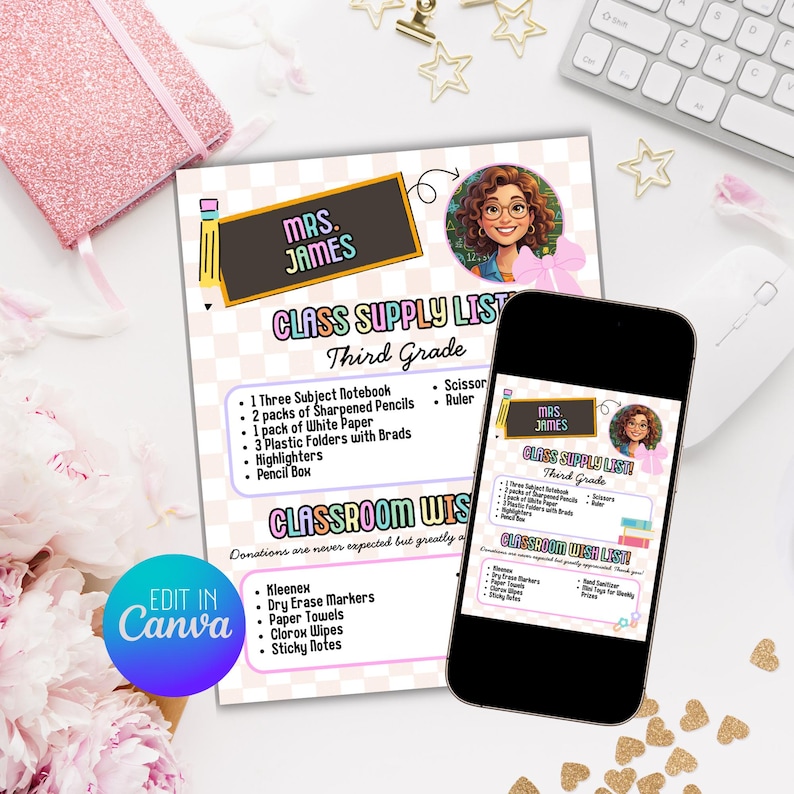 Editable Teacher Supply List Template: Classroom Wish List (canva PDF ...