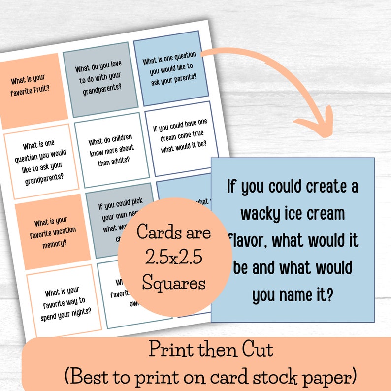 Family Conversation Starter Cards: 250+ Editable Questions (digital ...