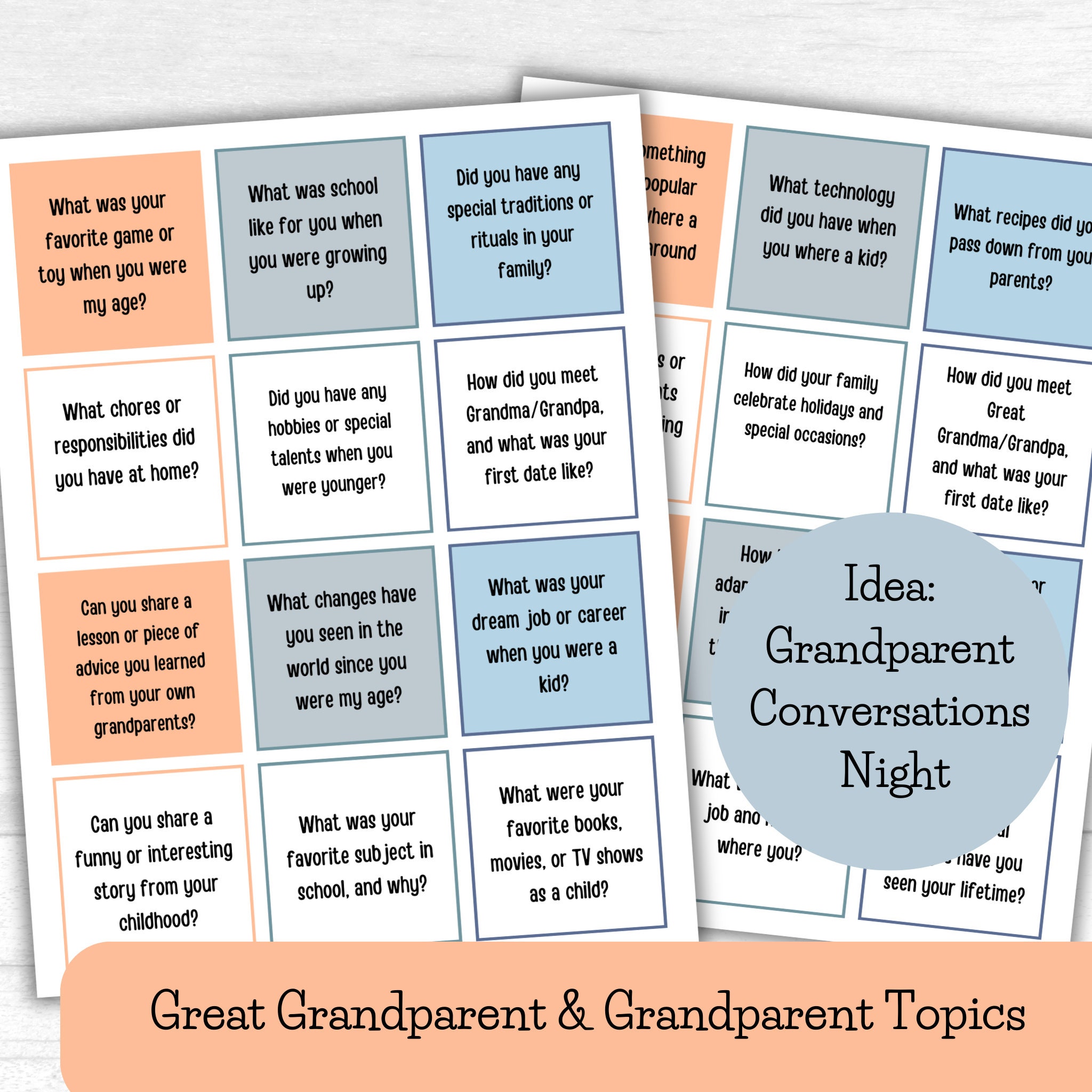 Family Conversation Starter Cards: 250+ Editable Questions (digital ...