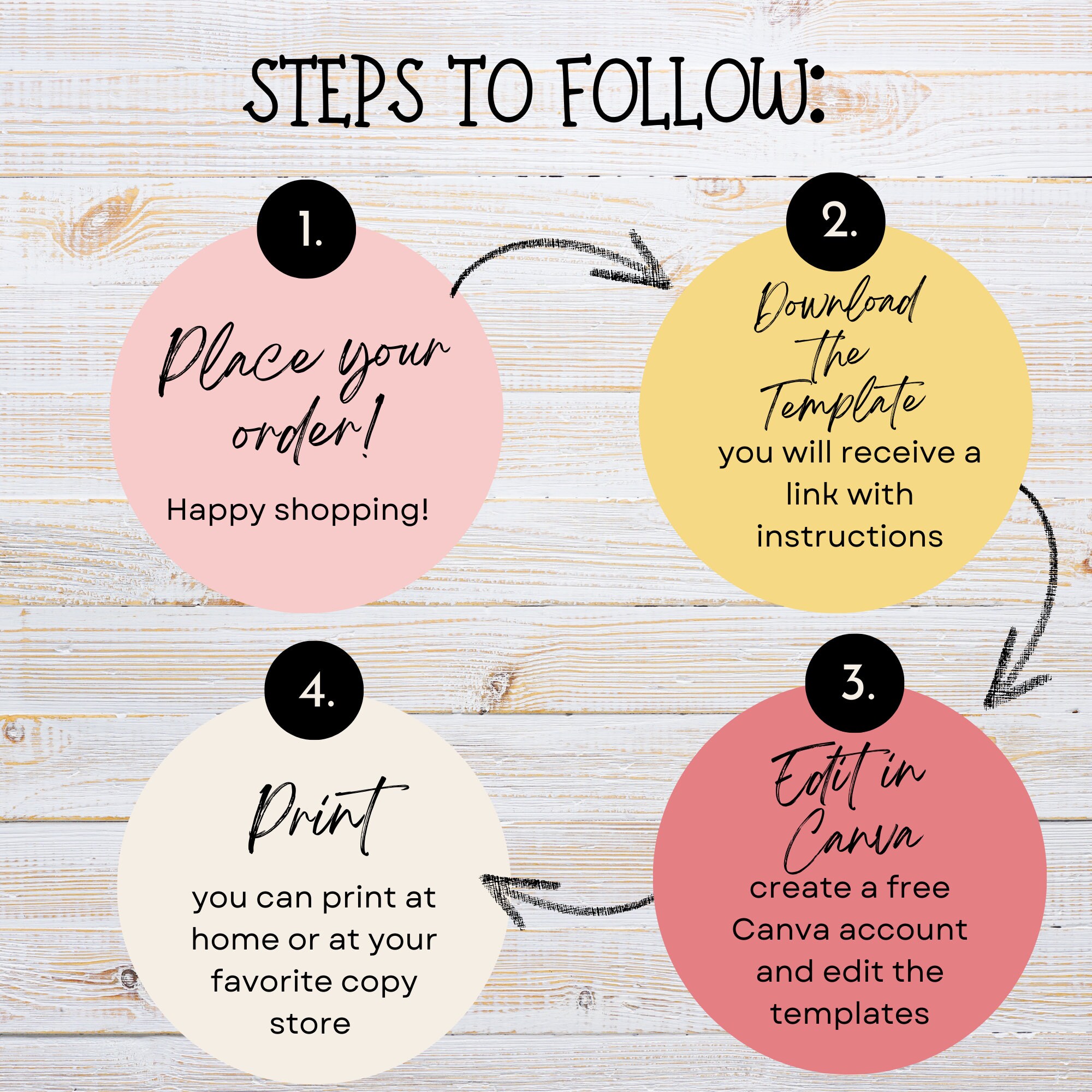 Open House Bundle, Meet the Teacher Template, Back to School Flyer ...