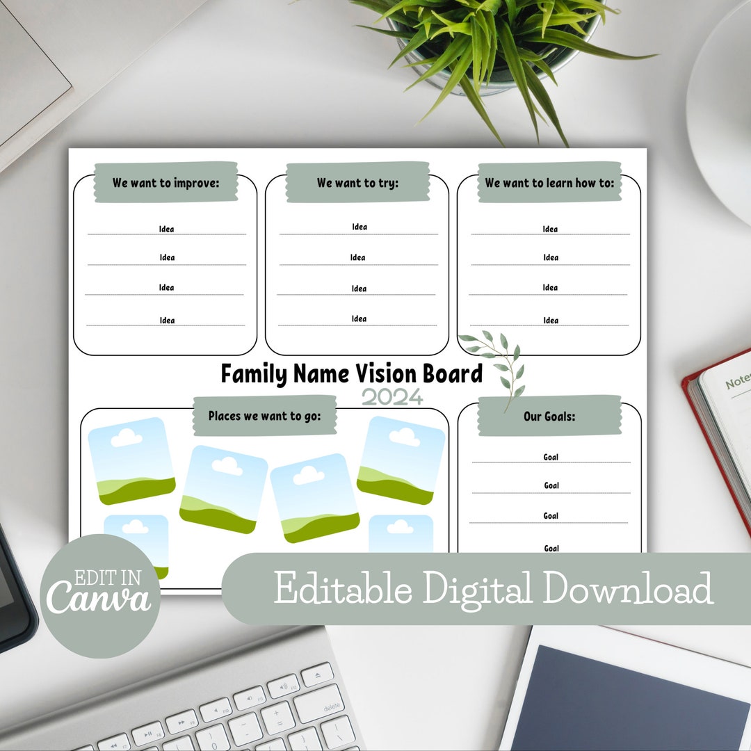 Editable Vision Board, Vision Board Kit, Vision Board Printables ...
