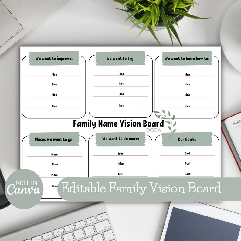 Editable Vision Board, Vision Board Kit, Vision Board Printables ...
