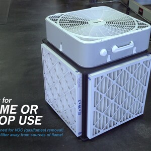 Model-b BOX FAN Edition - Etsy
