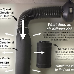 Air Diffuser for 8in Ducts - Etsy