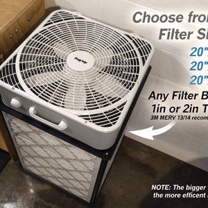 Model-b BOX FAN Edition - Etsy