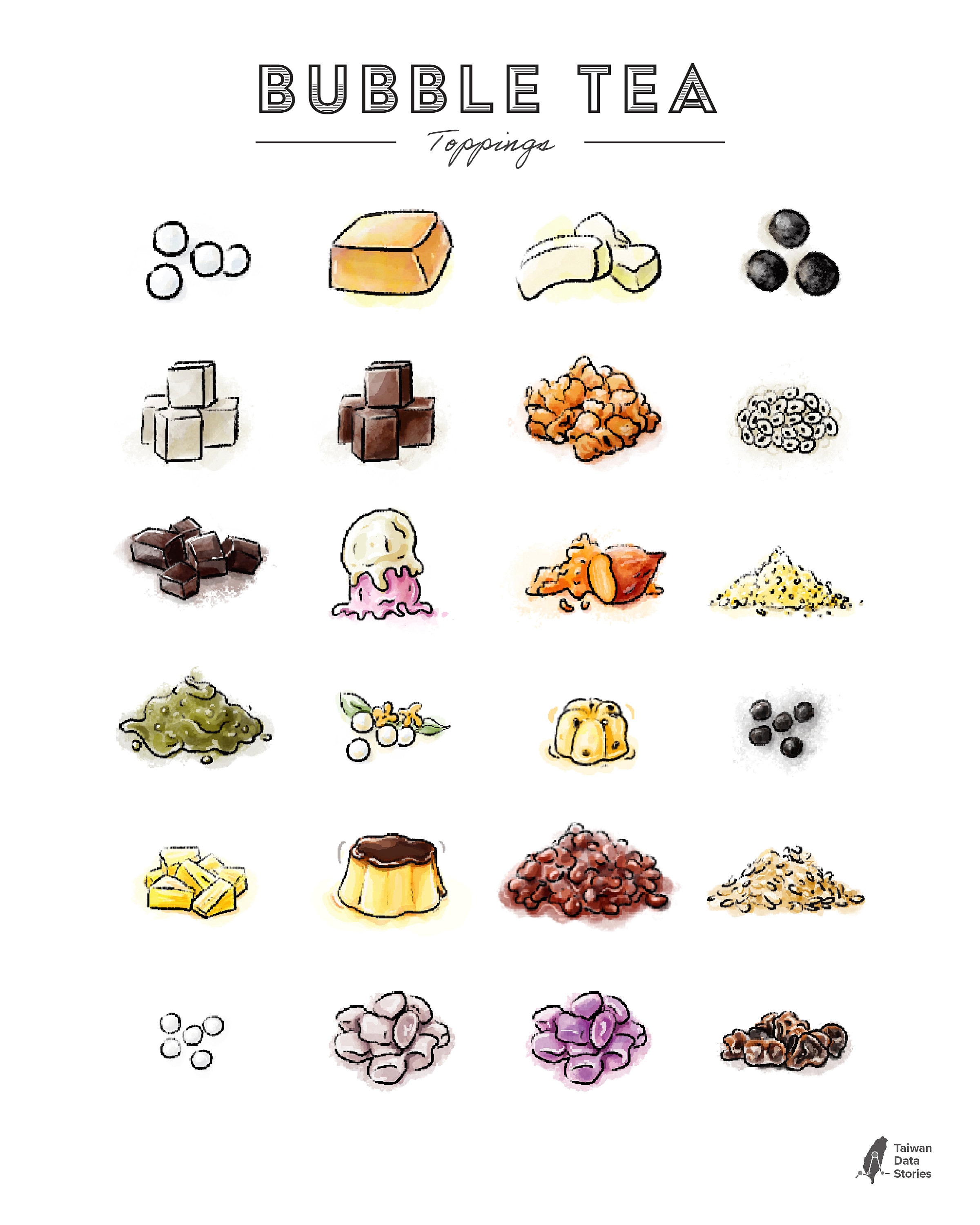 Bubble Tea Toppings Art Print | Boba Tea Drink Toppings Poster | Yummy ...