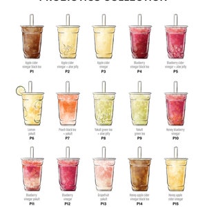 Customized Bubble Tea Collection Art Print | Select Your 9 Favorite ...
