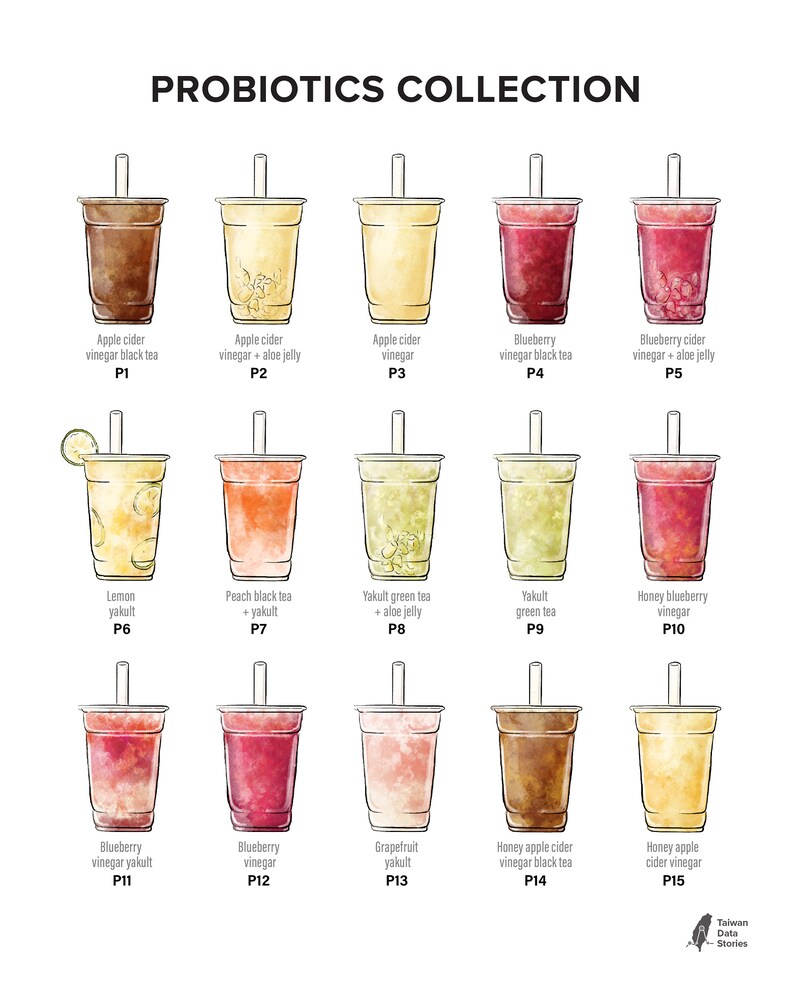Customized Bubble Tea Collection Art Print | Select Your 9 Favorite ...